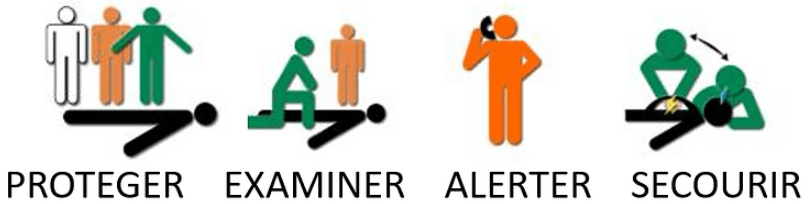 Premiers secours - Callicéram